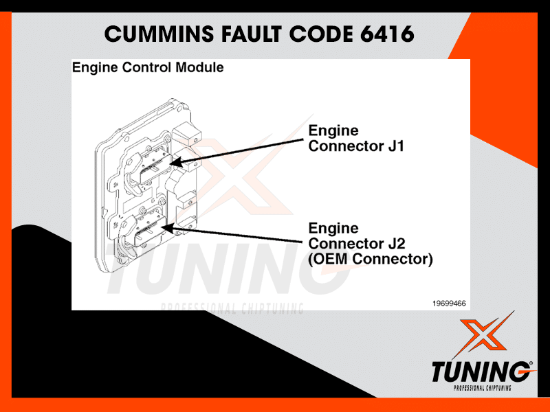 Cummins Fault Code 6416 | XTuning